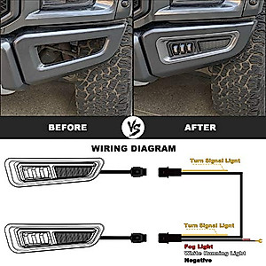 MOVOTOR Raptor Fog Lights with Sequential Amber Turn Signal DRL Bumper Fog Driving Lights Compatible with Gen 2 Ford F150 Raptor 2017 2018 2019 2020