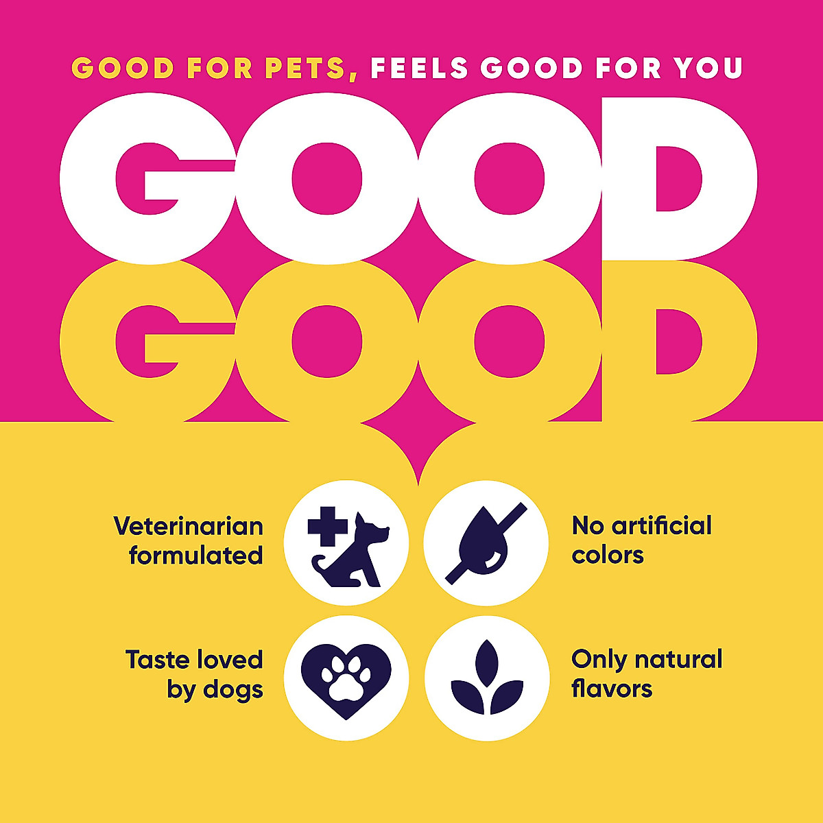 GoodGood Hip + Joint Dog Supplements; Supports Healthy Hips and Joints, Flexibility, and Mobility; Chewable Soft Treats with Glucosamine, MSM, and Turmeric; Probiotics; 90 Natural Flavor Chews