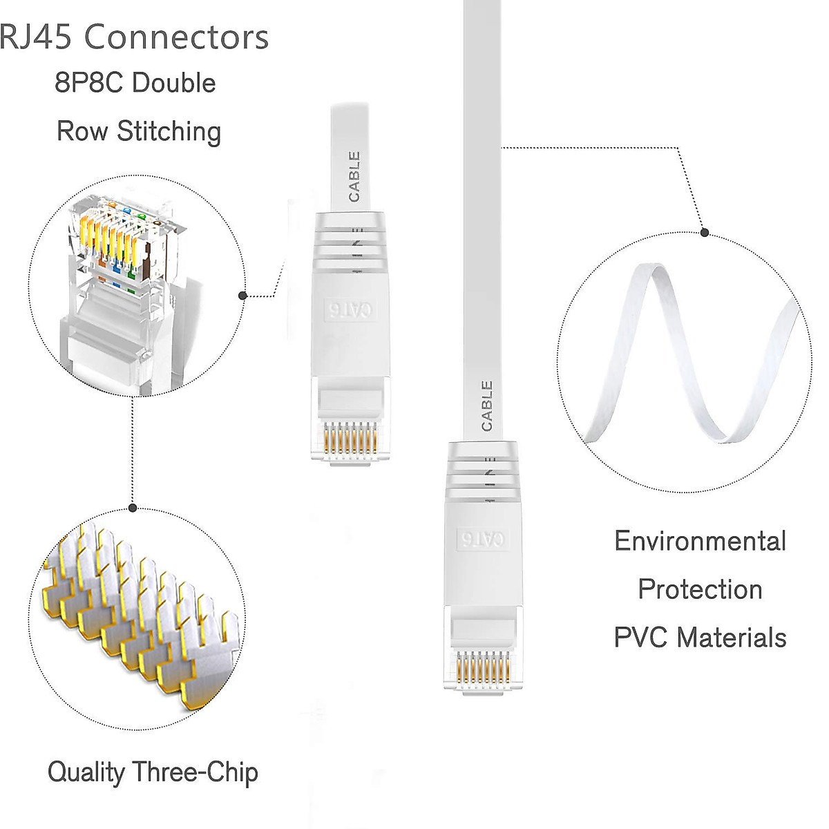 Cat 6 Ethernet Cable 50 ft, Solid Flat Internet Cords, Network LAN Patch Cables, Faster Than CAT5E/Cat5, White Slim Cat6 High Speed Computer Wire with Snagless Rj45 Connector for Router, Modem