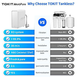 TOKIT Reverse Osmosis Water Filter, U1 Alkaline Mineral Under Sink Water Filter System, 400GPD Tankless RO Filtration with Faucet, NSF/ANSI 58, 2:1 Pure to Drain, Reduce TDS
