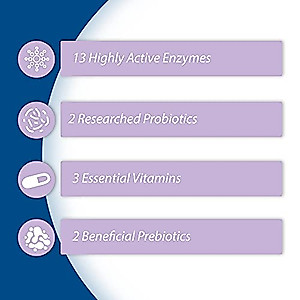 Synacore Feline for Cats, Vitamins, 0.05 Oz, Box of 30 Stick Packs