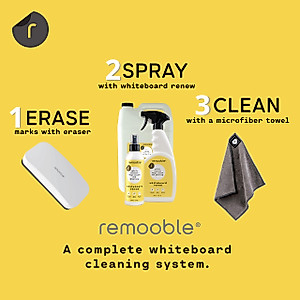Remooble Dry Erase Whiteboard Cleaner Spray - Safely Removes Tough Stains and Ghosting (2 Pack)
