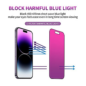 Jephuwneh 2 Pack Gradient Tempered Glass for iPhone 14 Pro Max Privacy Screen Protector for iPhone14 ProMax 6.7inch Anti Spy Anti Blue Light Eye Protection HD Ultra Clear Anti-Scratch Bubble Free