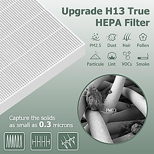 Improvedhand 116130 Filter Replacement for Winix 5500-2 and AM80 Air Puri-fier, Include 1 Set H13 True HEPA Filter and Activated Carbon Odor Filter