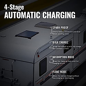 Battery Tender 17 Watt Solar Battery Charger with Charge Controller, Mountable and IP67 Weatherproof Solar Panel, Suitable for 12 Volt Lead Acid and AGM Batteries