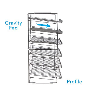 Atlantic Gravity-Fed Compact Double Canrack – Kitchen Organizer, Durable Steel Construction, Stackable or Side-by-Side, PN in Silver