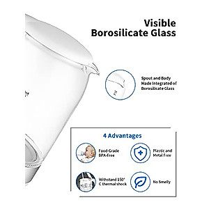 Electric Kettle, Gevi 1.7L Glass Tea Kettle - Water Boiler with LED Light Glass Kettle Electric (BPA Free) with Auto Shut-off & Boil-dry Protection - 1500W Cordless Electric Kettle, White