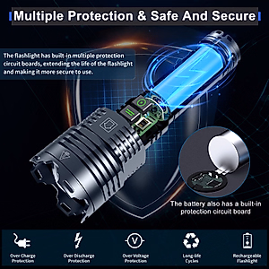 Gehavin Rechargeable LED Flashlights 1500000 High Lumens,XHP160.5 High Powered Flashlight Super Bright,Handheld Flashlight with Zoomable, 6 Modes,Waterproof for Emergencies and Camping,Dimgray