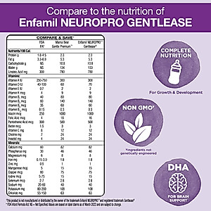 Amazon Brand - Mama Bear Gentle Baby Formula Milk-Based Powder with Iron, Complete Nutrition, Easy to Digest, 21.5 Ounce