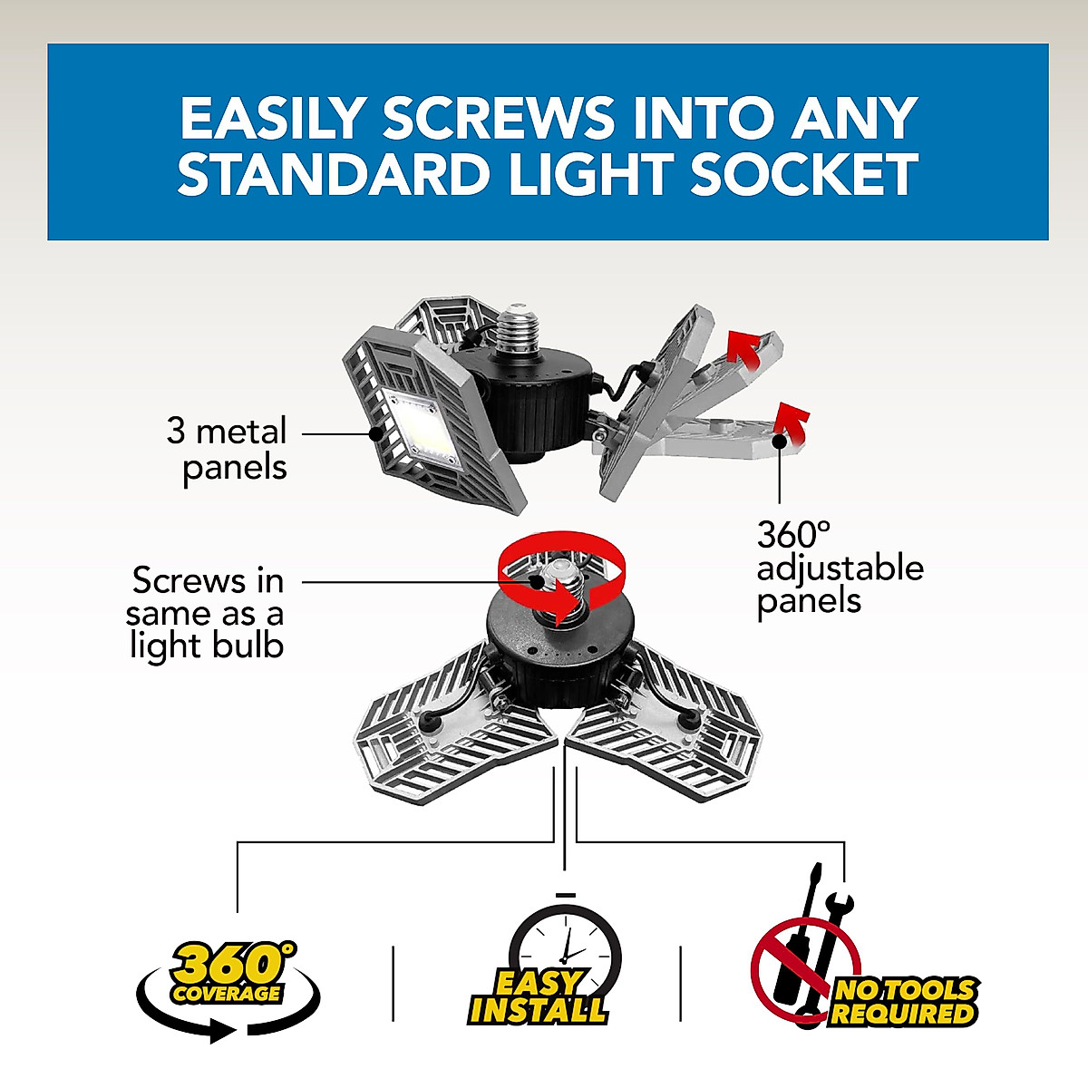 Triburst by Bell+Howell, ASON TV 4000 Lumens / 6500 Kelvin Indoor Lights, Ultra Bright Lighting with 144 LED Bulbs and Multi-Directional Triple Panel Bedroom, Garage, Ceiling Light