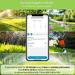 WiFi Sprinkler Timer 2 Zone, Diivoo Smart Water Timer for Garden Hose, Wireless Remote Control Irrigation System with Wi-Fi Hub, Rain Delay and Manual Watering, Leakproof for Yard Lawn Watering