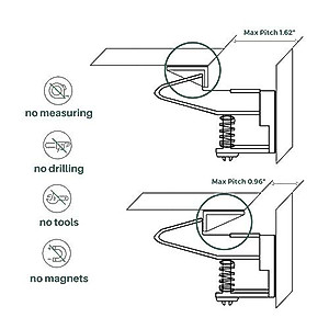 Baby Proofing Cabinet Locks (12 Pack) Includes Drawer Latch + 6 Wall Plug Covers - Adhesive Easy Installation Cabinet Locks For Babies (White)
