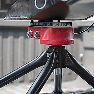 ANDERSEN HITCHES | Rail Mount Hitch Kit | Towing Accessories | 11-1/2" Tall Base, 20,000 lbs GTWR, 4,500 lbs tongue weight | Fifth Wheel Black Rail Mounting | RV Camper Gooseneck Adapter | 3200