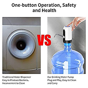 Water Bottle Pump, Water Bottle Dispenser 5 Gallon USB Charging Automatic Drinking Water Pump Portable Electric Water Dispenser Water Bottle Switch