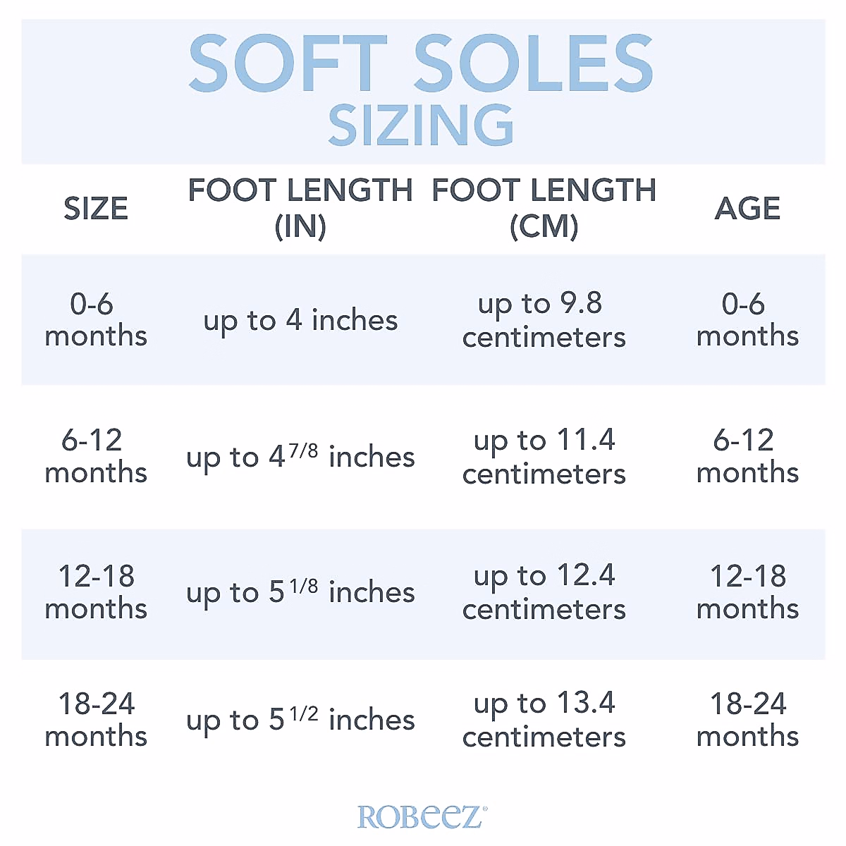 Robeez Unisex-Child Crosshatch Crib Shoe, Leather Liam Basic-Indigo, 12-18 Months M US Infant