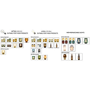 MJ PREMIER LED Light Bulb E27 Base Replacement Bulbs 3V Customized Special Table Lamp Battery Operated Warm White Light(45 * 85)