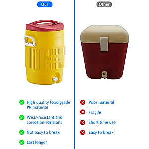 Push Button Spigot Water Cooler Faucet Replacement Fit for gloo 2, 3, 5, 10 Gallon Beverage Coolers White Plastic Faucet BPA-Free Dispenser Tap Set Reusable Spigot Spout Water 10Set