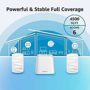 Meshforce Mesh WiFi System M3 (2023 Model) - Up to 4,500 sq. ft. Whole Home Coverage - Gigabit WiFi Router Replacement - Mesh Router for Wireless Internet (3 Pack)