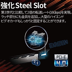 ASRock X570 PG Velocita AM4 AMD X570 SATA 6Gb/s ATX AMD Motherboard