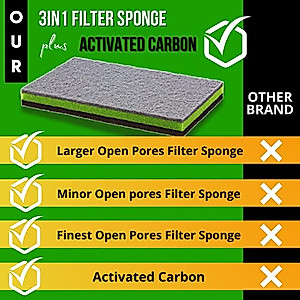3IN1 Aquarium Filter Sponge Foam Pads - Filter Media For 20 Gallon Betta Fish Tank Supplies, Brine Shrimp Coarse Sponge Bio Filter Sheet - Filter Sponge Accessories (Plus Activated Carbon)