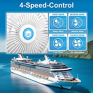 Cruise Ship Approved Fan for Staterooms Ceiling and Wall Hanging, Cruise Fan with Magnetic Base, USB Rechargeable - Battery Powered Portable Travel Fan for Cruise