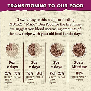 Nutro MAX Adult Recipe Dry Dog Food with Farm Raised Chicken, 12 LB Bag