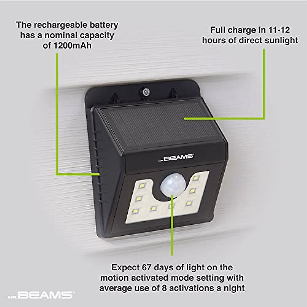 Beams Solar Wedge 8 LED 100 Lumen Outdoor Security Motion Sensor Wall Light, 4-Pack, Black