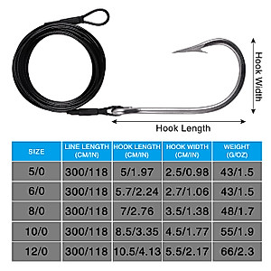 Fishing Shark Rig Big Game Stainless Steel Fishing Hooks with 400lb Nylon Coated Cable Leader Rigging Surf Shark Fishing Rigs for Shark Tuna Saltwater Fishing