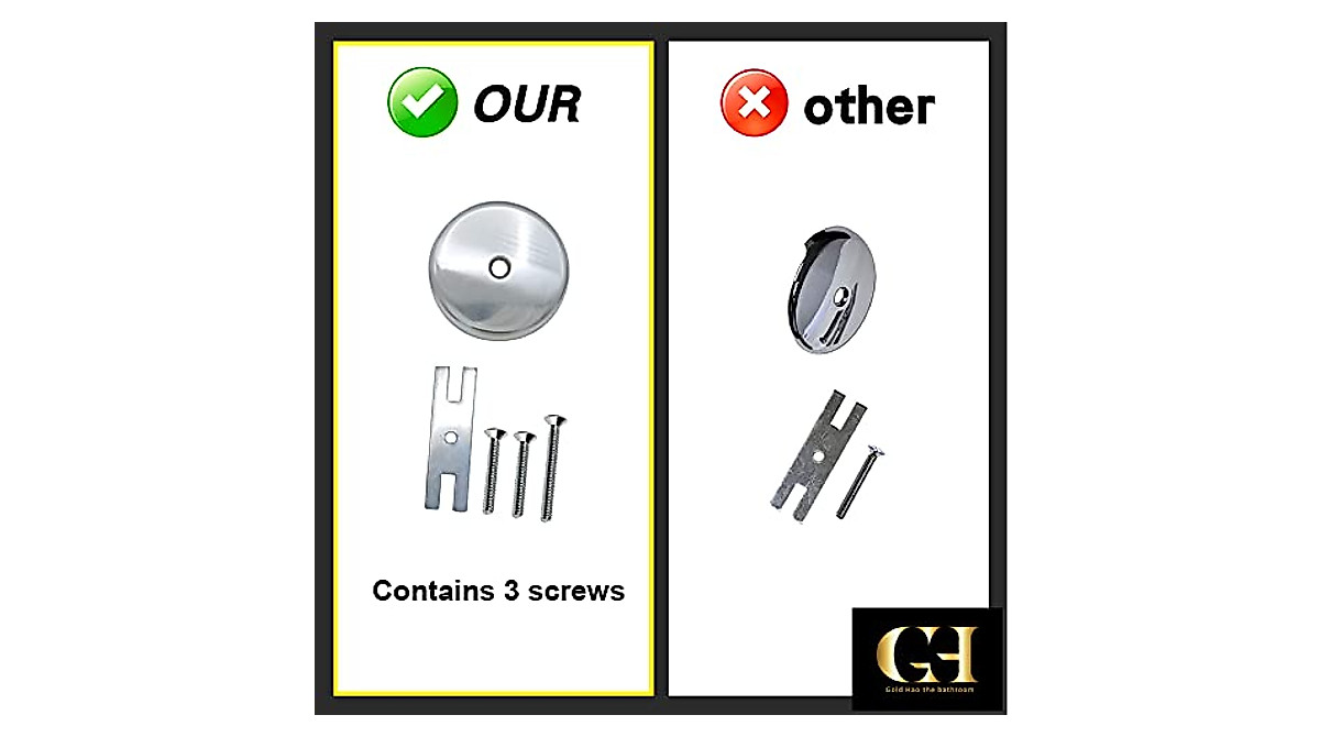 Modern Chrome Bathtub Overflow Drain Plate - Easy Install