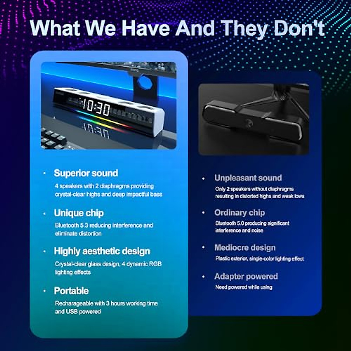 Computer Speakers, Bluetooth Computer Soundbar, 3.5mm Aux-in Computer Speakers for Desktop Monitor, Computer Sound Bar with Deep Impactful Bass, Gaming Speakers for PC
