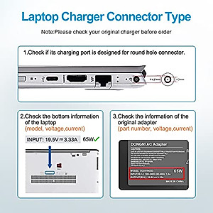 19.5V 3.33A 65W HP Laptop Charger Replacement HP Elitebook Charger Compatible for Elitebook 840-G3 850-G3 820-G3 745-G3 725-G3 755-G3 840-G4 820-G4 850-G4 840-G5 G6 Power Cord
