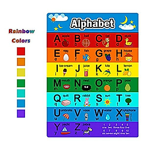 Bememo Alphabet Letters Chart and Numbers 1-100 Chart, 2 Pieces Educational Posters Preschool Learning Posters for Toddlers and Kids