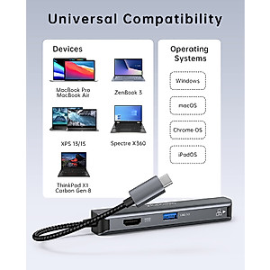 Teleadapt USB Type-C 5-in-1 Hub Adapter. 4K HDMI, 1Gbps Ethernet, 3 x USB 3.0 5Gbps Data Ports. Ideal for MacBook Air/Pro, iPad Pro, Dell XPS