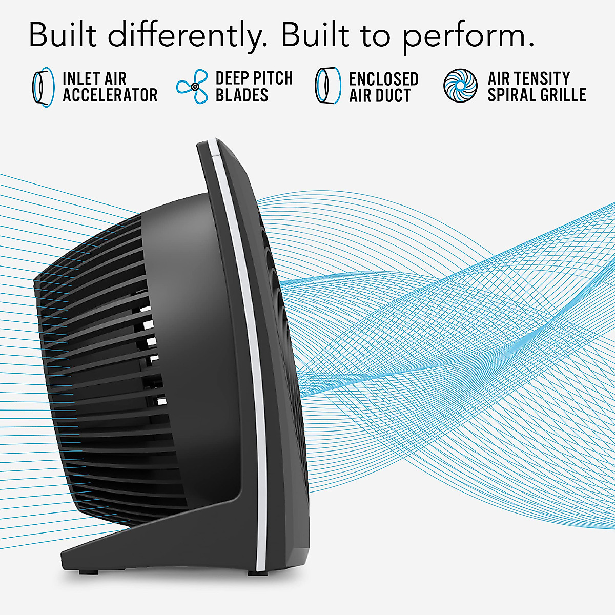 Vornado 573 Compact Flat Panel Air Circulator