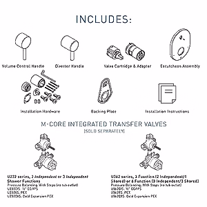 Moen Align Matte Black M-CORE 3-Series 2-Handle Shower Faucet Trim (Valve Required), UT3290BL