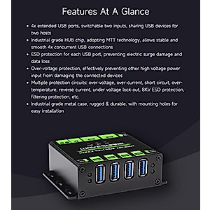 Waveshare Industrial Grade USB HUB, Extending 4X USB 3.2 Ports, Switchable Dual Hosts, Multi Protections