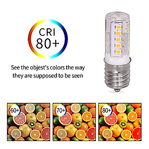 Nobranded E17 LED Bulb,Equivalent to 40 Watt Halogen Bulb,dimmable,Microwave and Smoking Machine Bulb,AC110-130V 4W Warm White 3000K (Pack of 2)