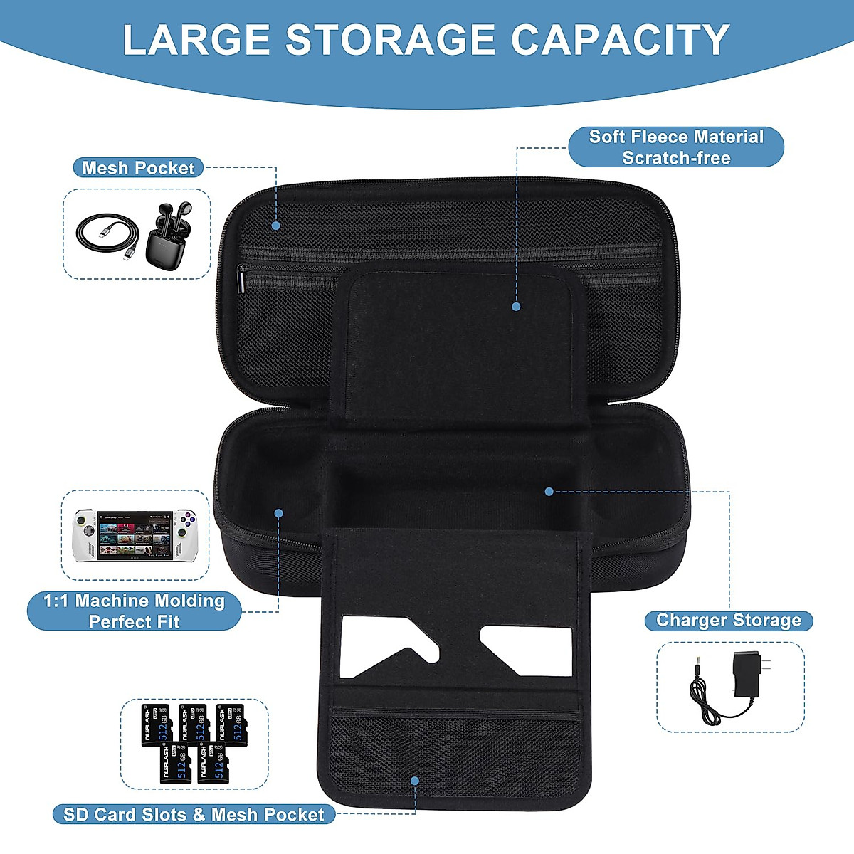 NICEPRING ROG Ally Handheld Case - Rog Ally Case for ASUS ROG Ally and Charger and Accessories - Back Bracket & Cooling Holes Design Waterproof Hard Shell Carrying Case - Handheld & Shoulder Carry