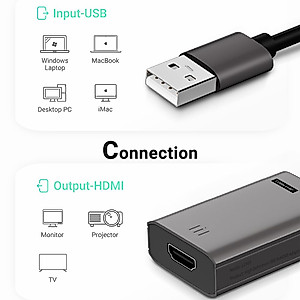 USB to HDMI Adapter Compatible MacBook Pro/Air/Mini , HD 1080P HDMI USB Cable Adapter, HDMI USB Mac Adapter, Compatible with MacBook M1 / Windows 10/8/7 (Incompatible with Linux, Unix, Vista).