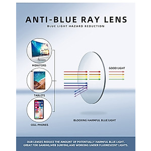 JQAM Kids Anti Saliva Anti Pollen Safety Glasses,Removable Safety Goggles,Silicone Light Goggles for Age 3-10 Children (Color : Green)