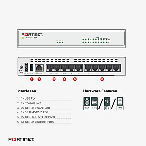 Fortinet FortiGate 61F Hardware – Next-Gen Firewall Protection & Security