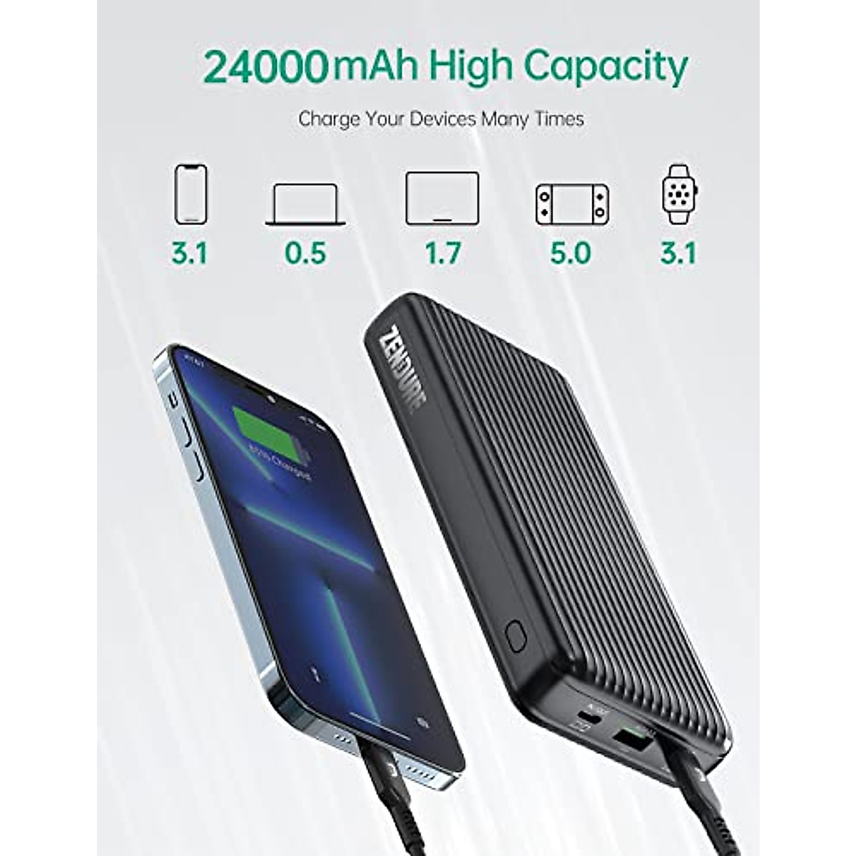 Zendure Portable Laptop Charger, Power Bank 100W PD 24000 mAh Fast Charger 2USB-C & 1 USB-A Total 205W External Battery Pack for MacBook iPad iPhone AirPods Pro SuperTank S5