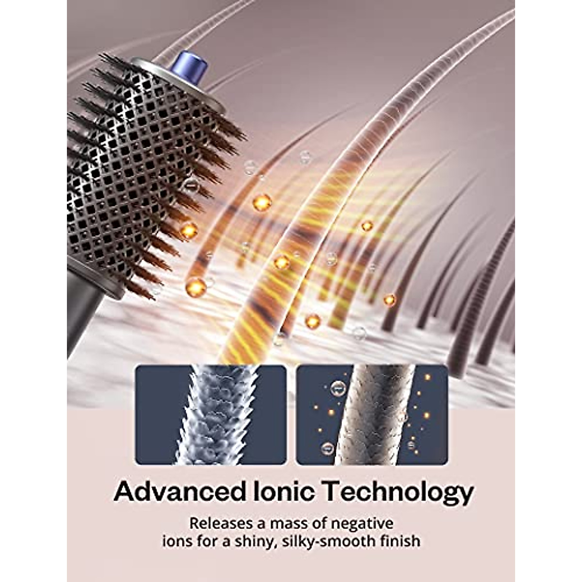 1300W Blow Dryer Brush, with High-Speed Brushless Motor (11000 RPM), Salon-Grade Hair Dryer Brush, Heated Curling Brush, with Negative Ions, Style, Curl, and Volumize, All-in-One Blow Dryer Brush