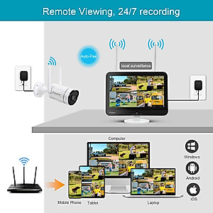 Pinfocal Security Camera System Wireless, 4pcs 2K Outdoor WiFi IP Security Camera with Spotlight, Long-Range WiFi, 2-Way Audio, 8CH All-in-One NVR with 12'' IPS HD Monitor, 1TB HDD for 24/7 Recording