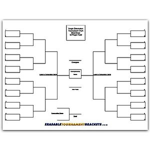 32 Team Erasable Blind Draw Single Elimination Tournament Bracket Chart + Erasable Pen