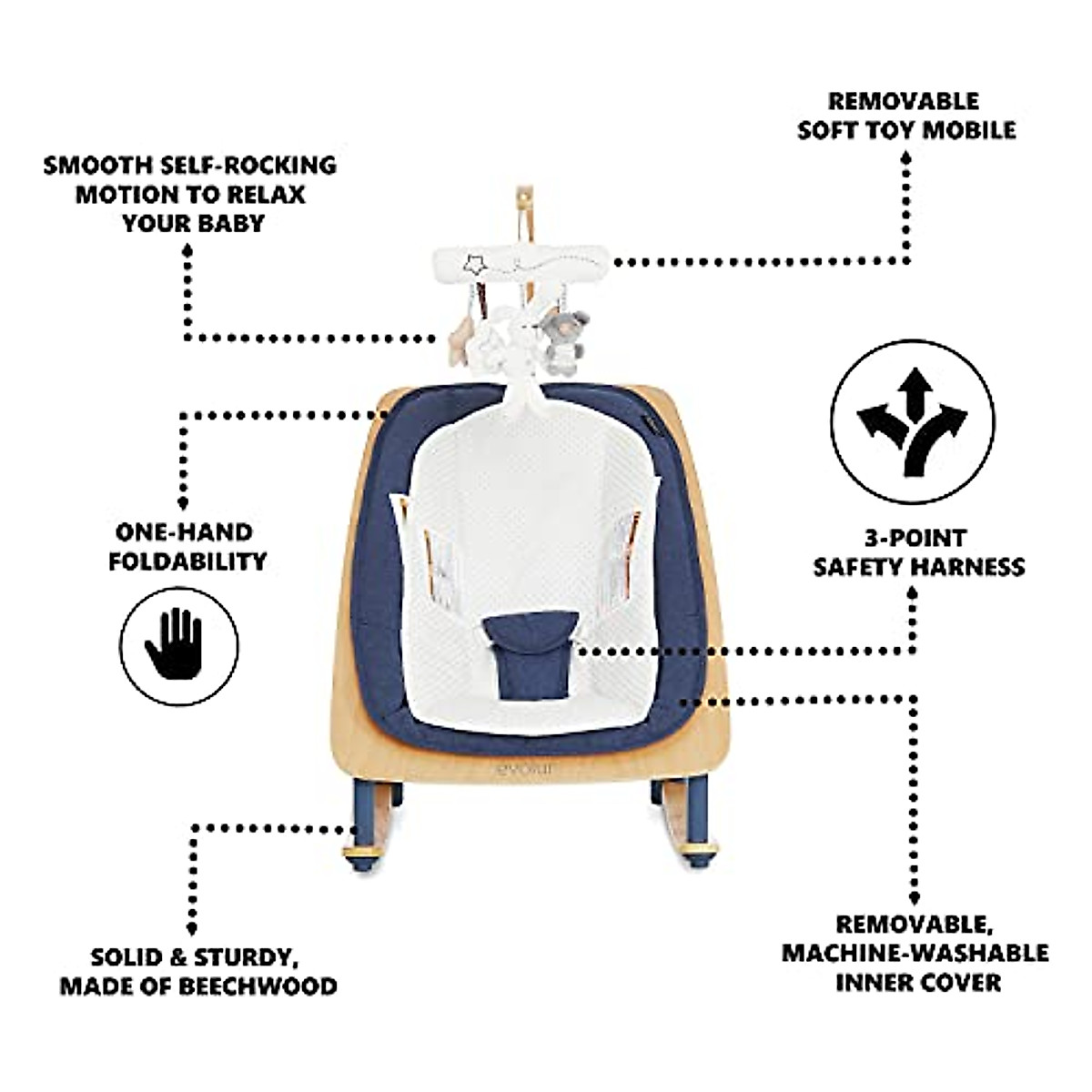 Evolur Tory 2-in-1 Rocker & Chair, Blue