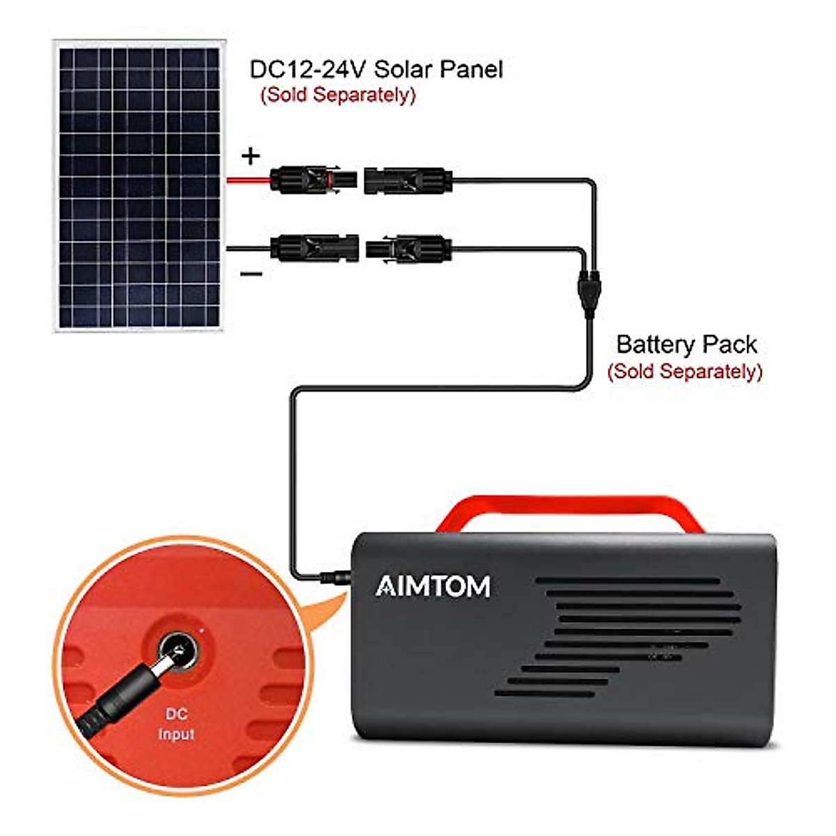 AIMTOM 6.6Ft Heavy Duty Waterproof Solar Male/Female Connector to DC 5.5mm x 2.1mm Solar Panel Adapter Cable for Charging SPS-155 SPS-194 Power Stations, Solar Generators or Rechargeable Battery Pack
