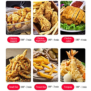 Deep Fryer Pot 304 Stainless Steel Japanese Frying Pot 2.2L, Janpanese Style Tempura Frying Pot with Lid, with Temperature Control Oil Drip Drainer Rack, or Fried Chicken, Shrimp, French, Chips dip