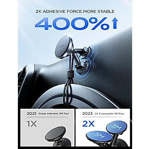 LISEN 2 Pack Magnetic Phone Holder for car Magnet car Mount for Cell Phone 10X Strong Magnets 360° Rotation Phone Holder for car Dashboard Mount fit for iPhone Samsung Google All Smartphones