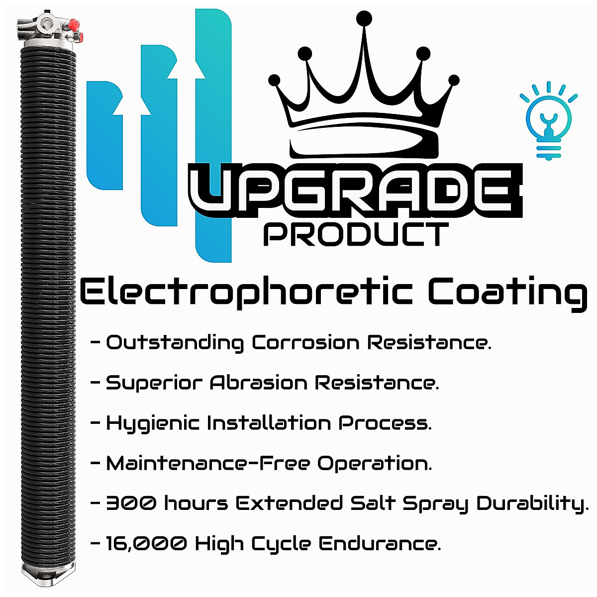 Blesseras Pair of 2" Garage Door Eletrophorsis Coated Torsion Springs Set (0.250 x 2" x 37") Includes 8.5 ft. Garage Door Cable, Pair of Non-Slip Winding Bars, Glove